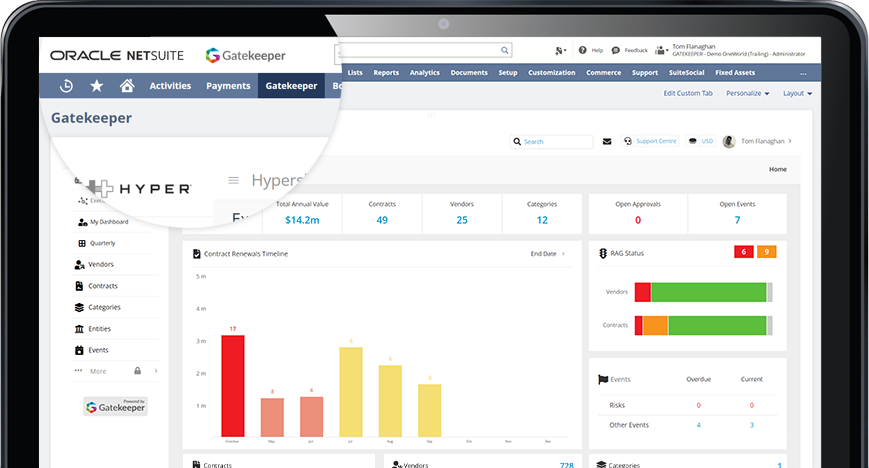 Gatekeeper for NetSuite